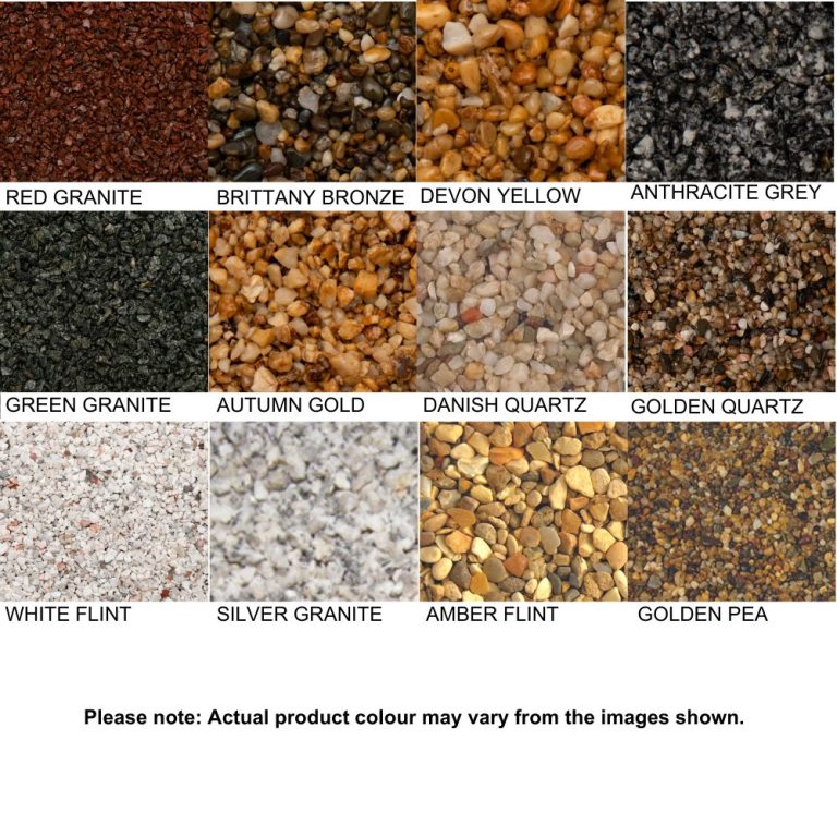 Pebbletex Screed Kit | Polycote